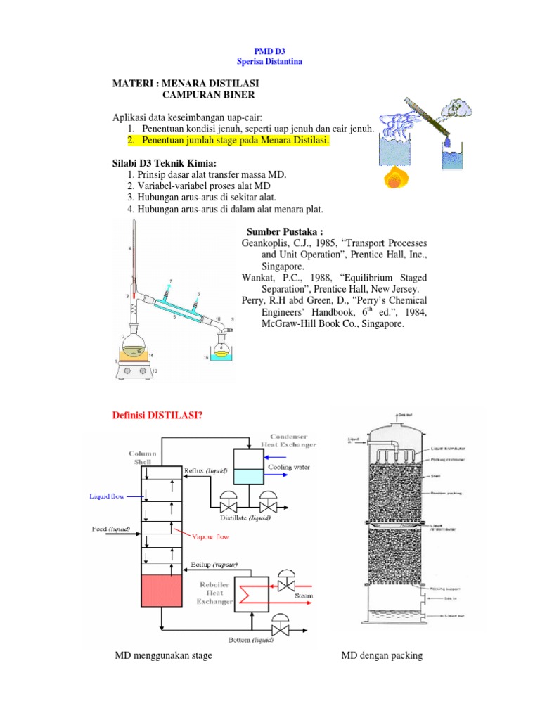 Optimasi Menara Distilasi Biner | PDF