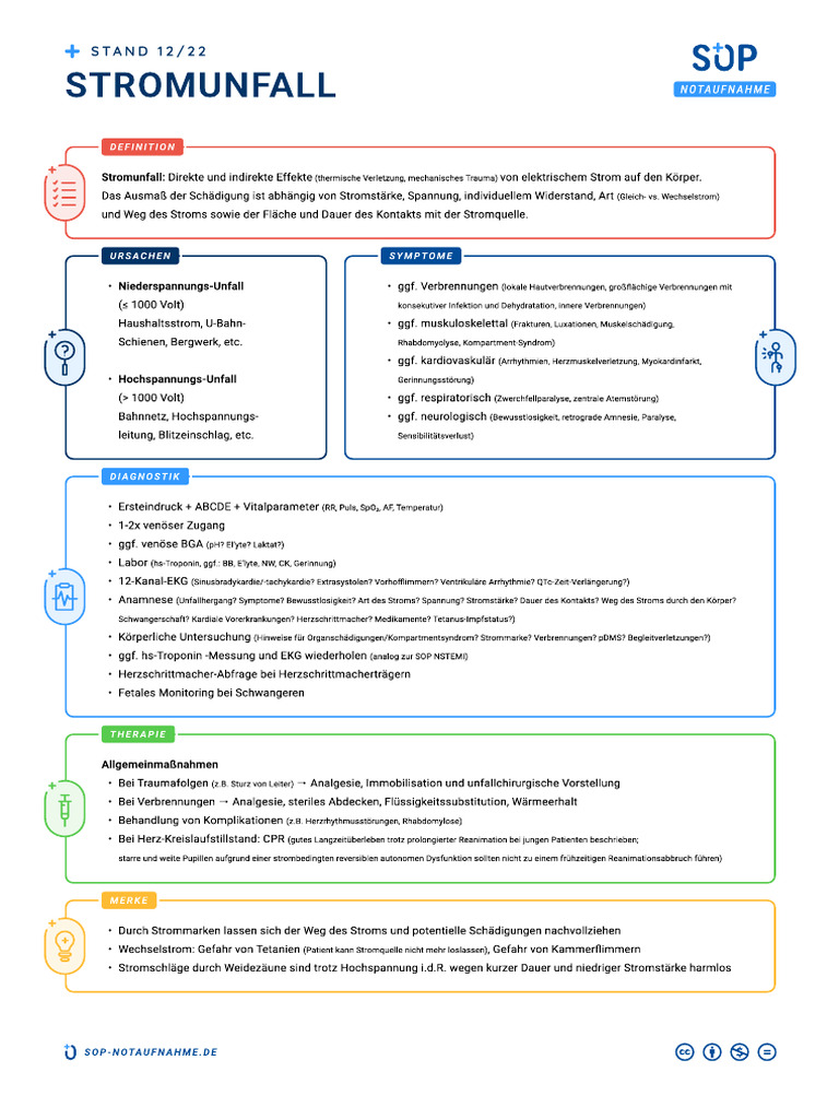 Sop Stromunfall | PDF