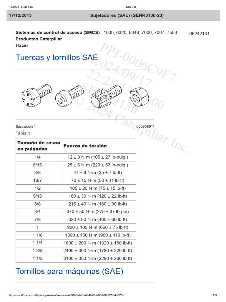 Sujetadores SAE | PDF