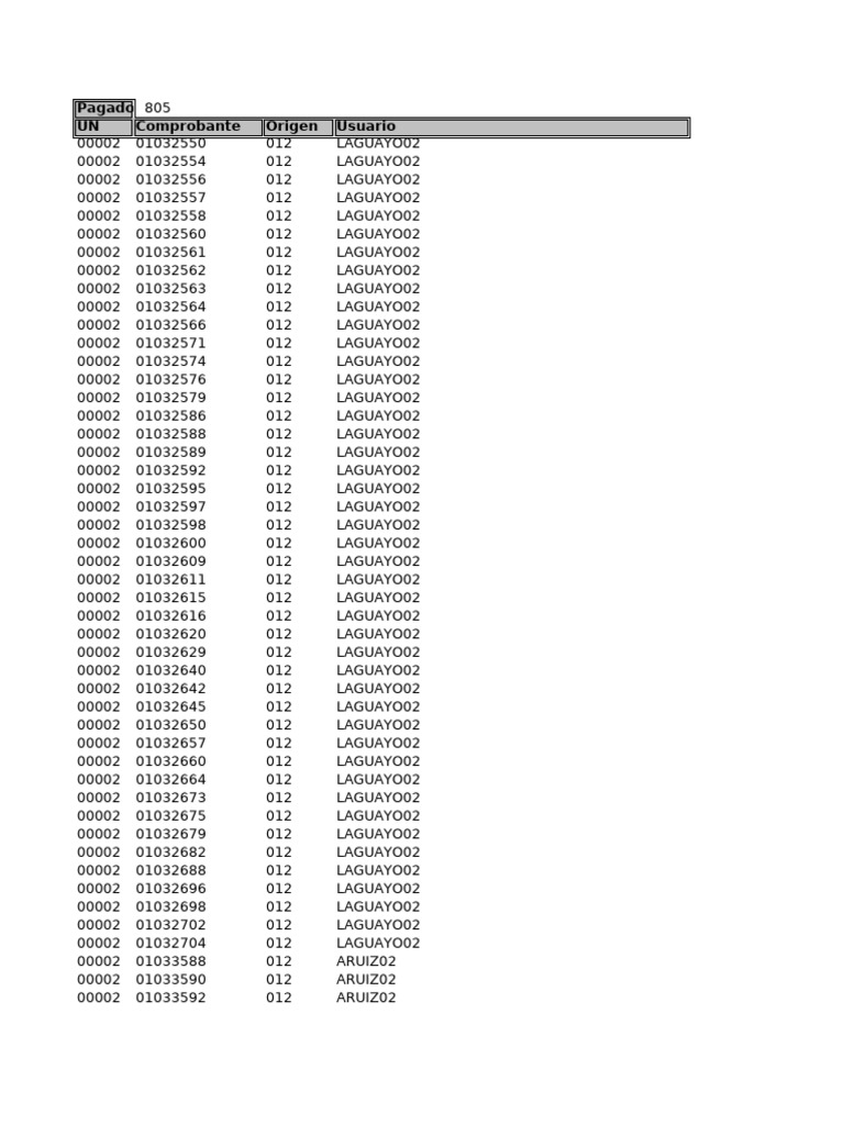 N Ap Imss 4002 12767 | PDF