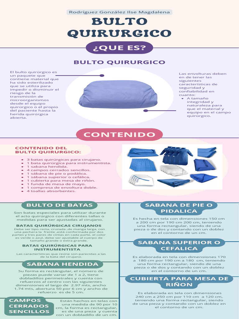 Bulto Quirurgico | PDF