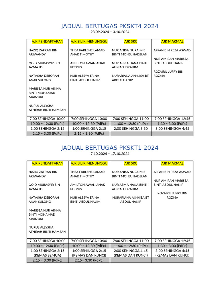 Jadual Bertugas MPM PKSK 2024 | PDF
