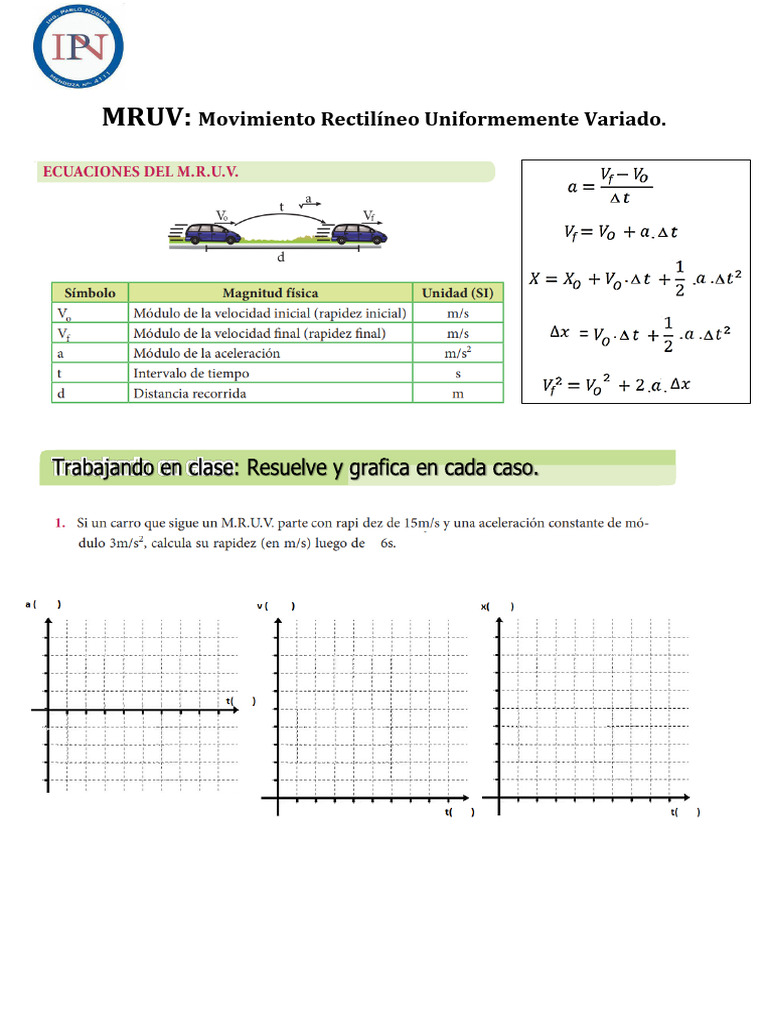5° MRUV -gráficas | PDF