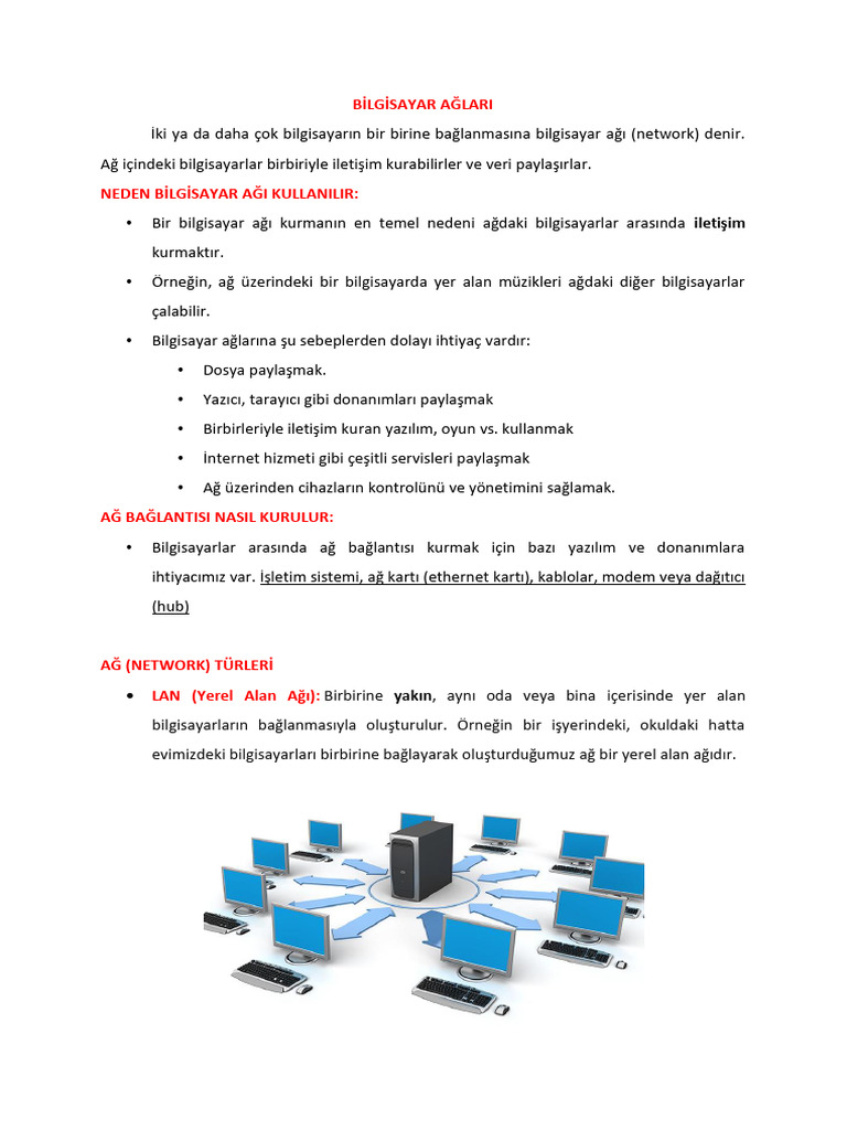 Bilgisayar Ağı Konu Özeti | PDF