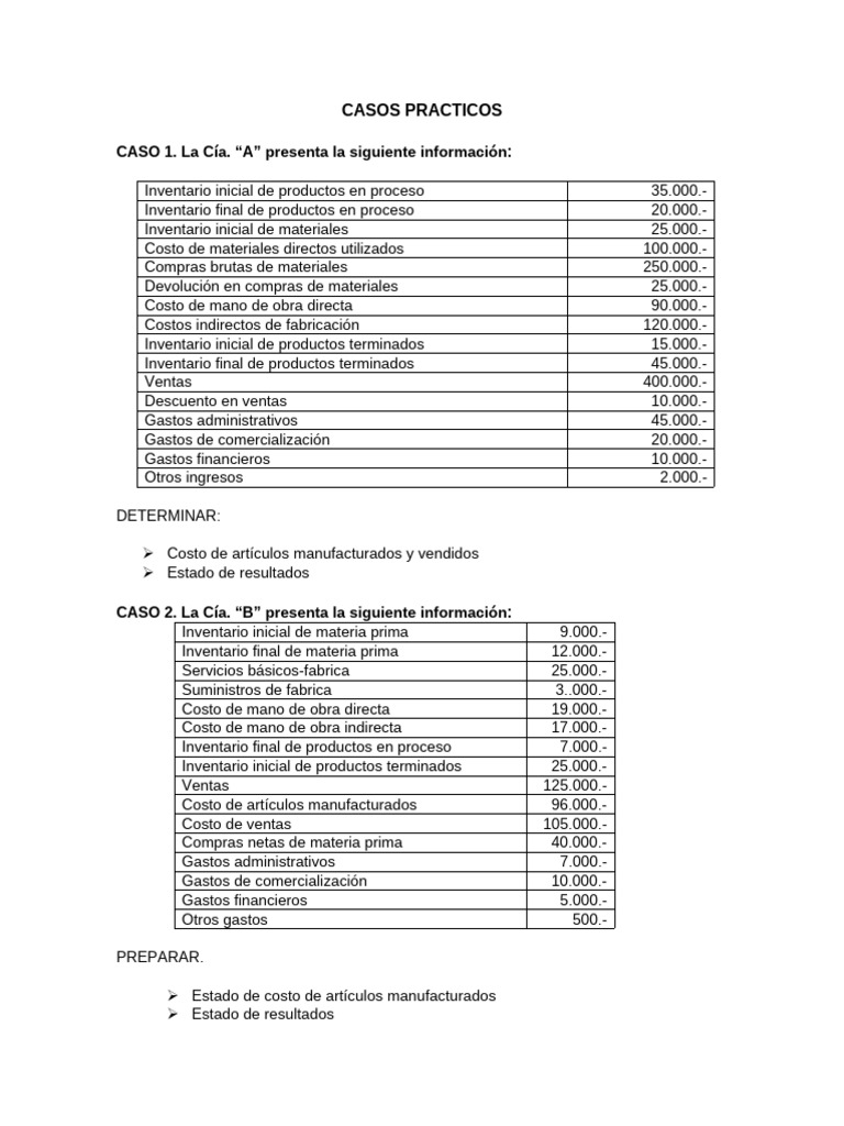 CASOS PRACTICOS Costos I | PDF