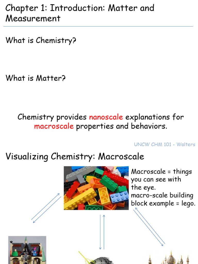 Chm101 Chapter 1 2021 1 Pdf