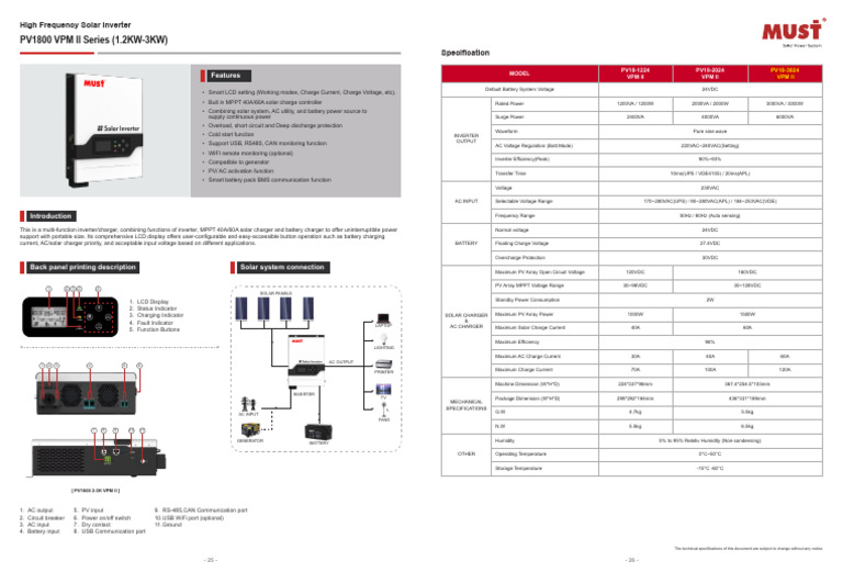 PV1800 VPM Ii | PDF
