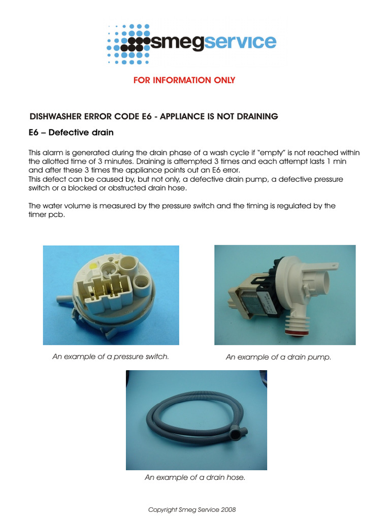 1 - 64 - E6 DW Error Code | PDF