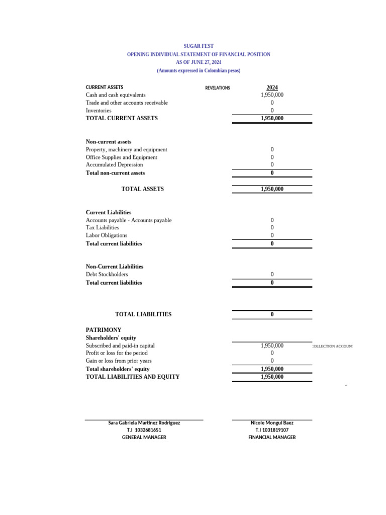Open Balance Sugar Fest | PDF