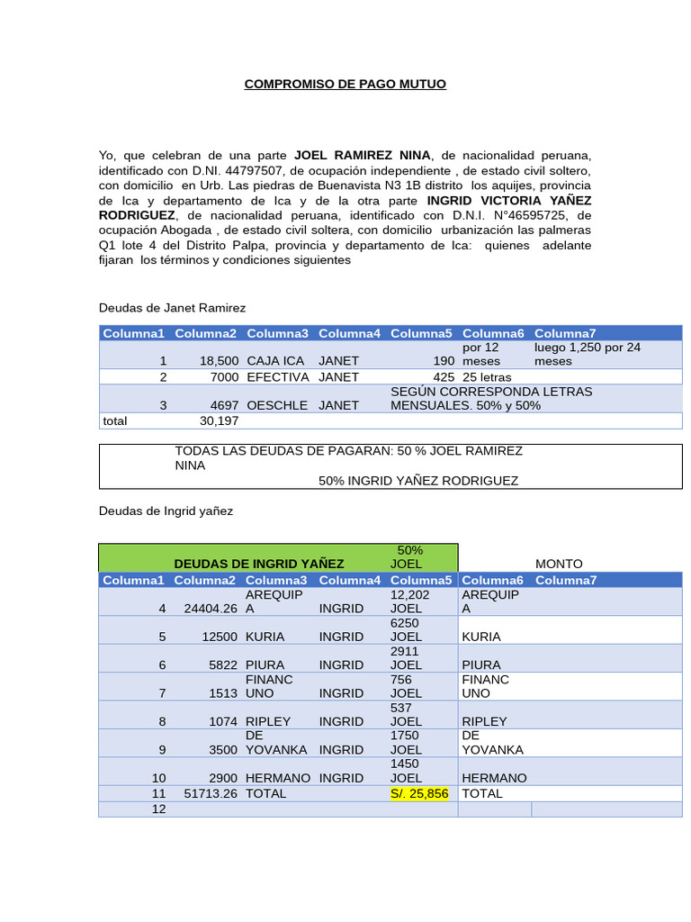 Compromiso Mutuo | PDF