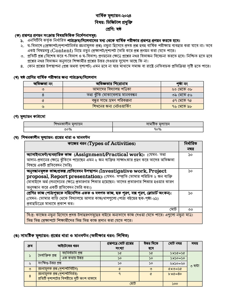 Digital Technology (Class-6) | PDF