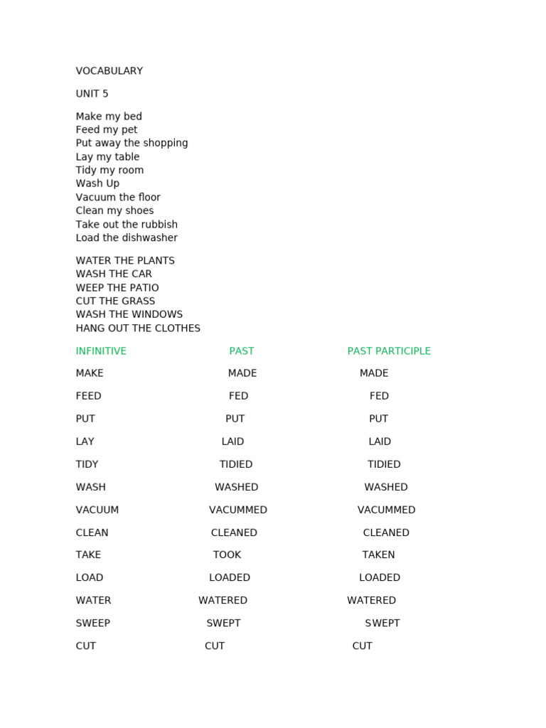 VOCABULARY UNIT 5 | PDF VOCABULARY UNIT 5 | PDF