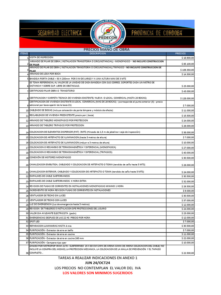 Lista de Precios Final - Oct24 | PDF