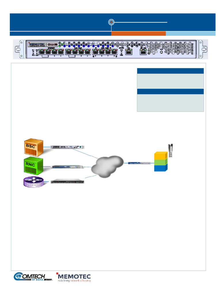 CX UA55x Datasheet | PDF