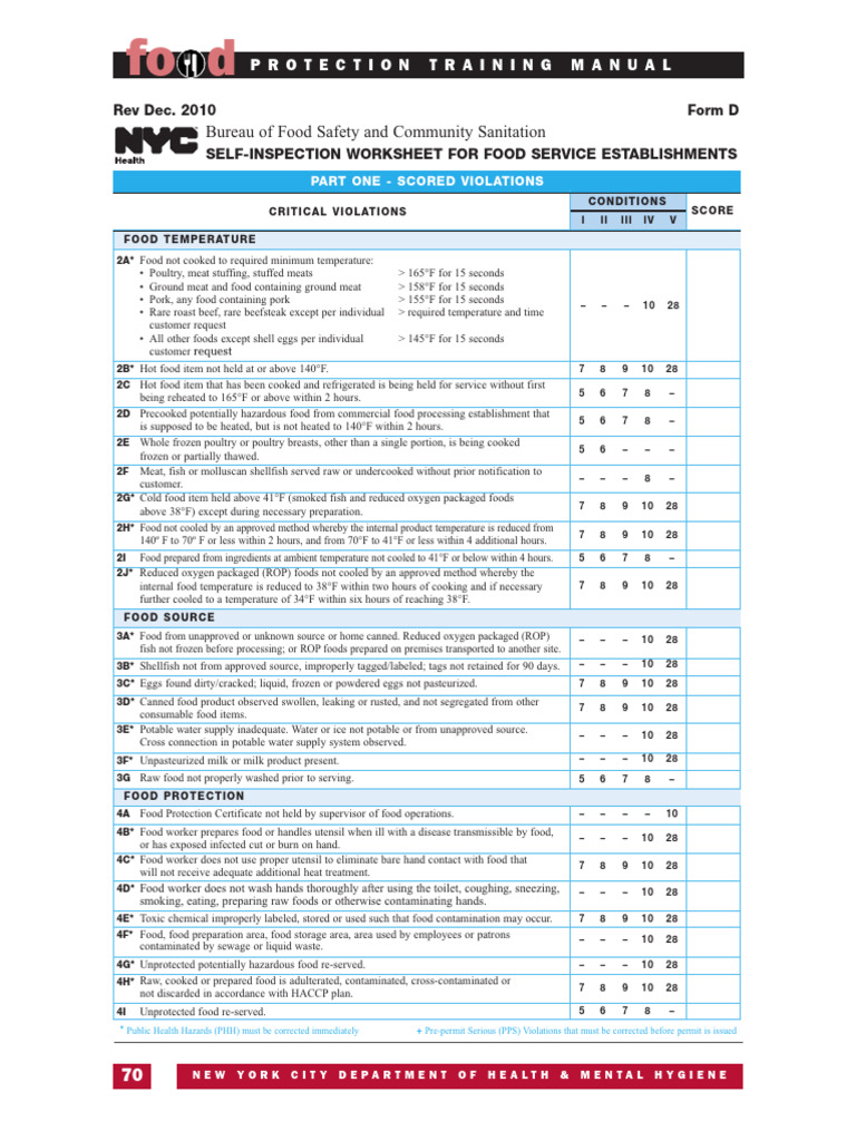 Fpc Manual (Dragged) | PDF