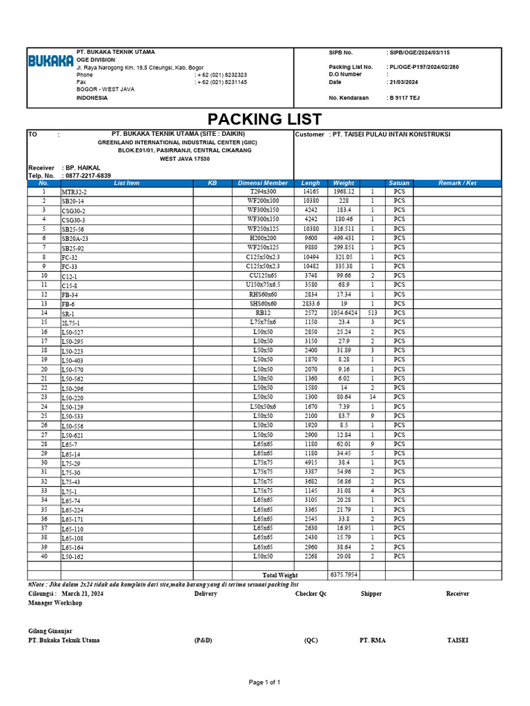 PL 280 21-03-2024 PDF | PDF