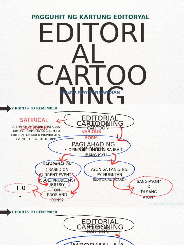 Symbols in Editorial Cartooning | PDF