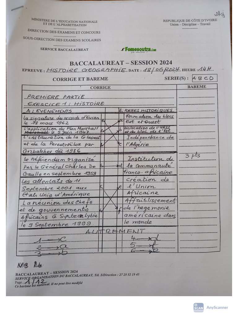 Epreuve Et Correction Bac 2024 Histoire Geographie Serie Abcdhf | PDF