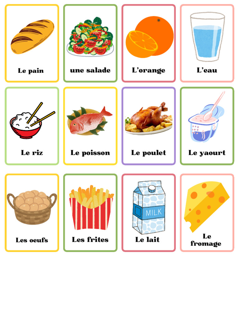 Les Aliments Flashcard | PDF