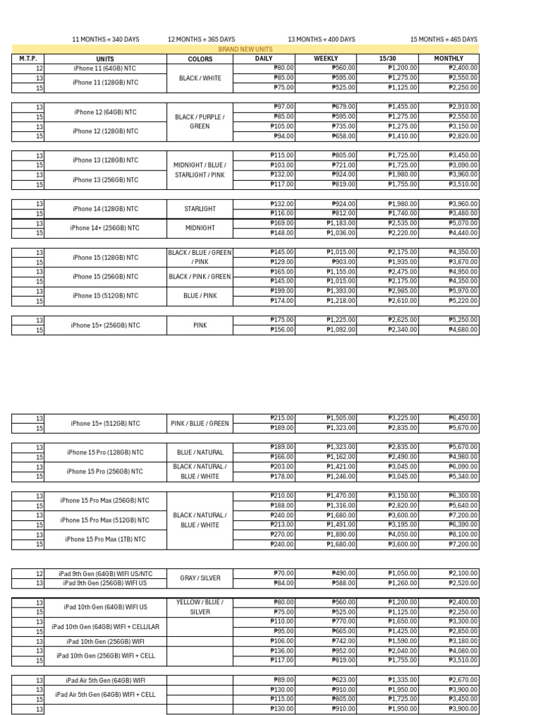 M.T.P. Units Colors Daily Weekly 15/30 Monthly | PDF