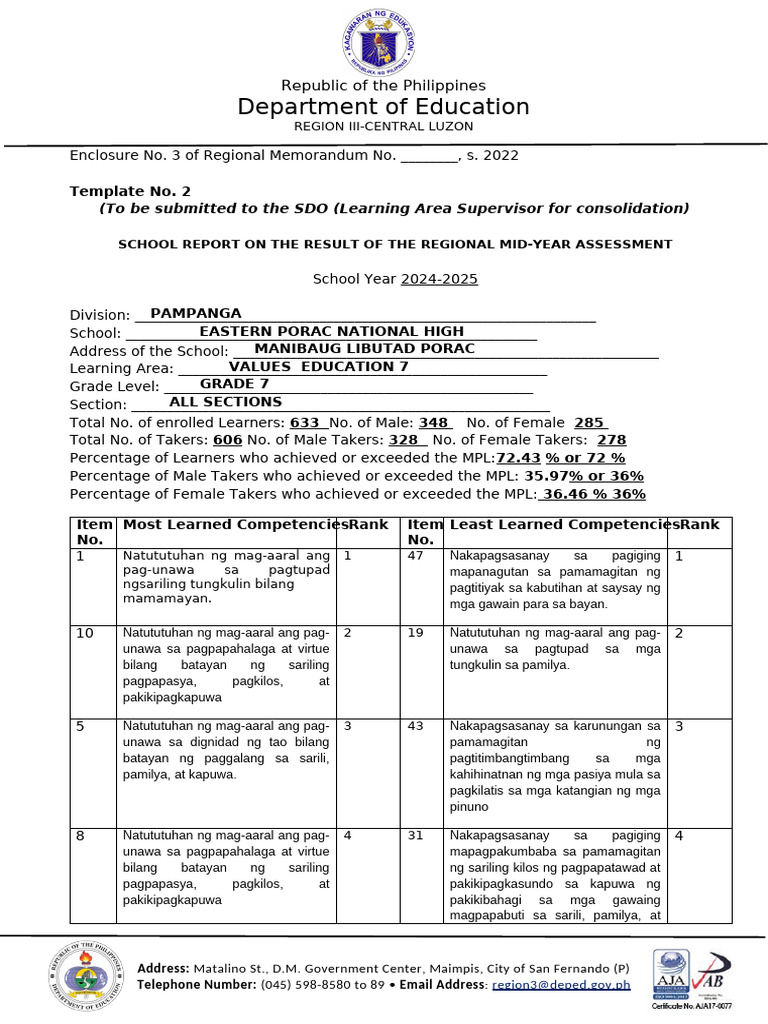 Eastern VALUES 7 LC MPL | PDF