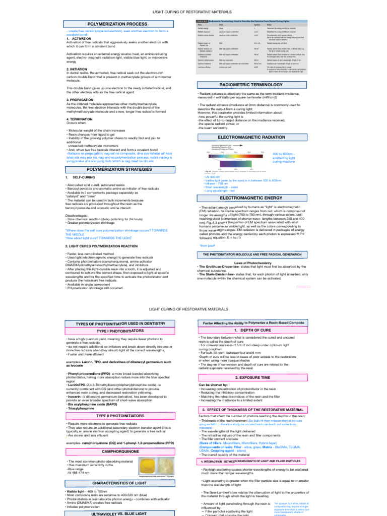 Light Curing of Restorative Mats | PDF