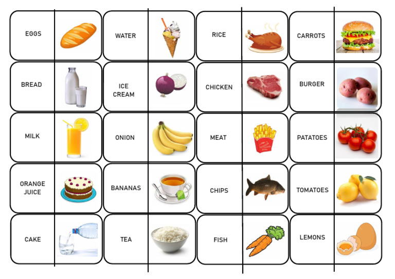 Domino - Alimentos | PDF