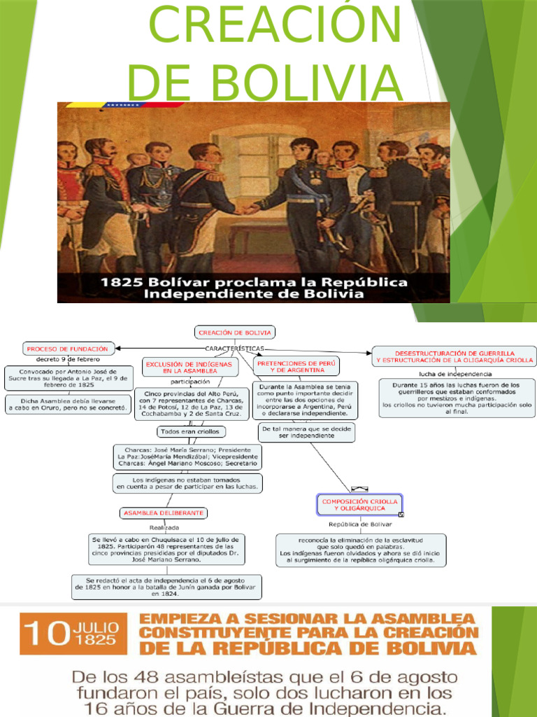 La Creación de Bolivia | PDF