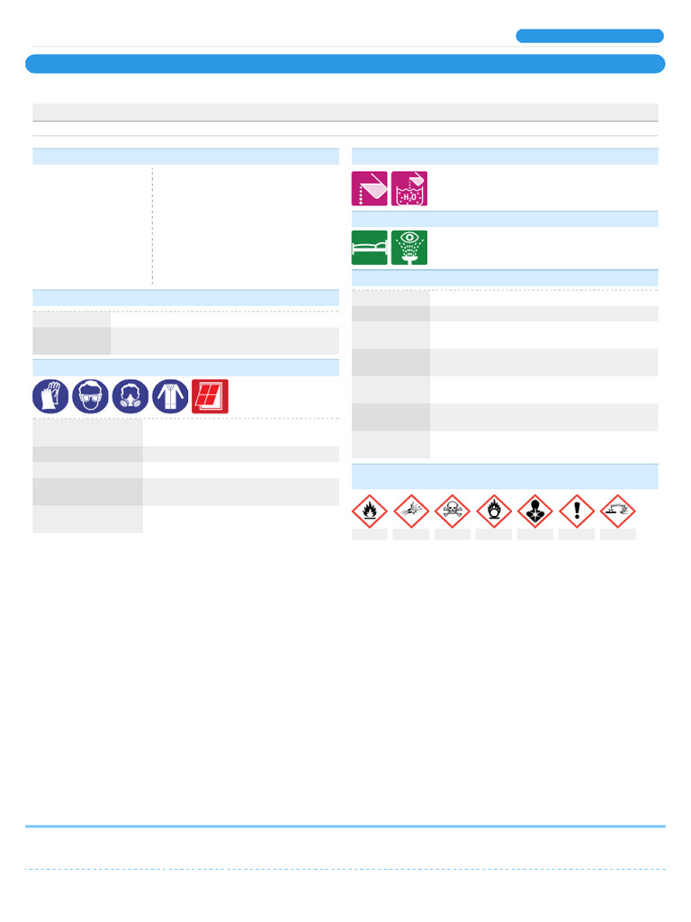 Mini SDS - Wattyl Ceramacoat Satin Colours - Bhs | PDF