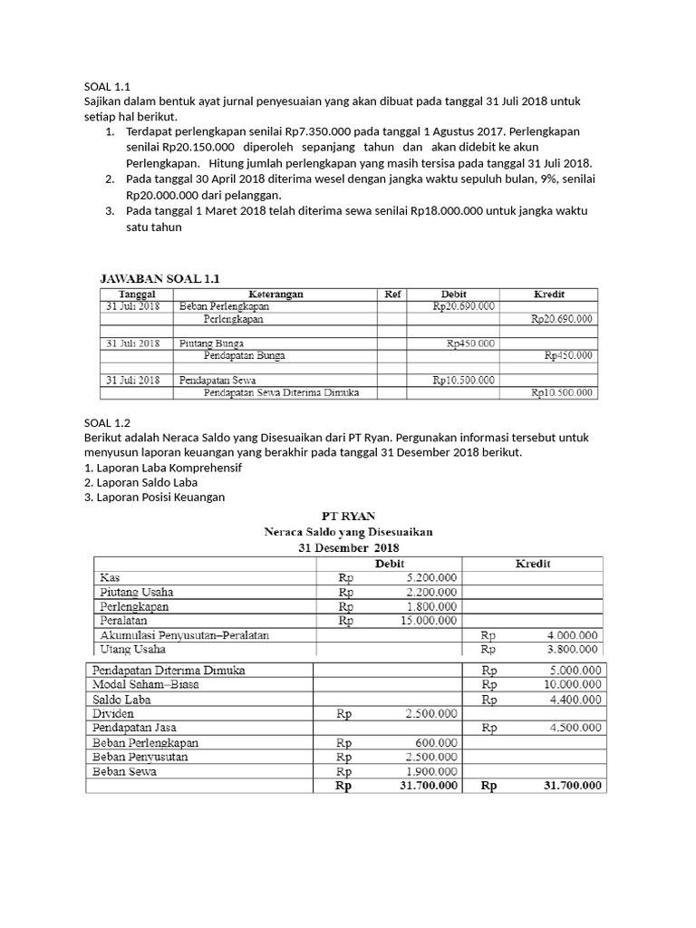SOAL Praktikum Akm 1 | PDF