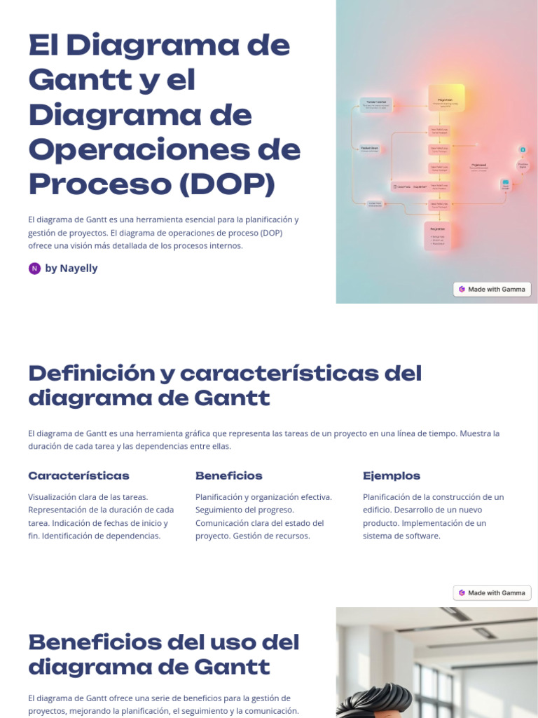 El Diagrama de Gantt y El Diagrama de Operaciones de Proceso DOP | PDF