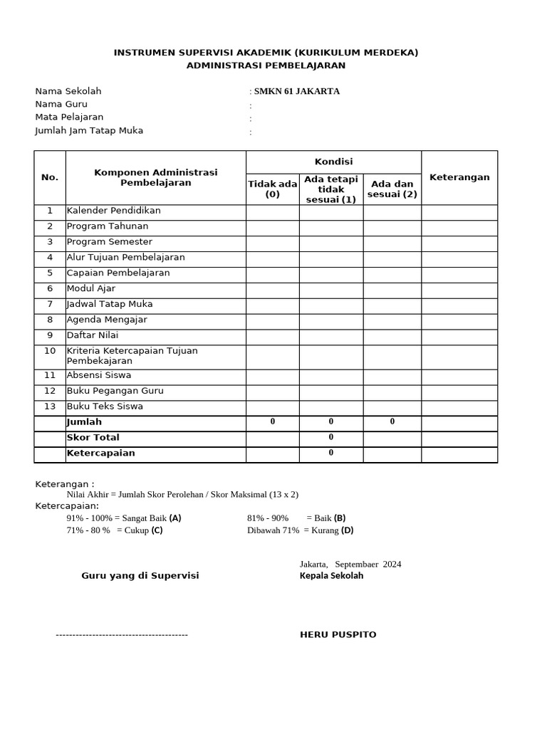 INSTRUMEN_SUPERVISI | PDF