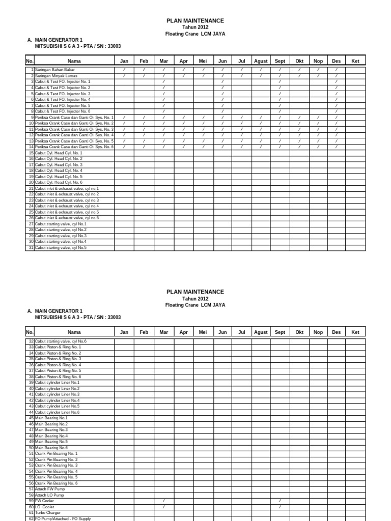 PMS LCM Jaya | PDF