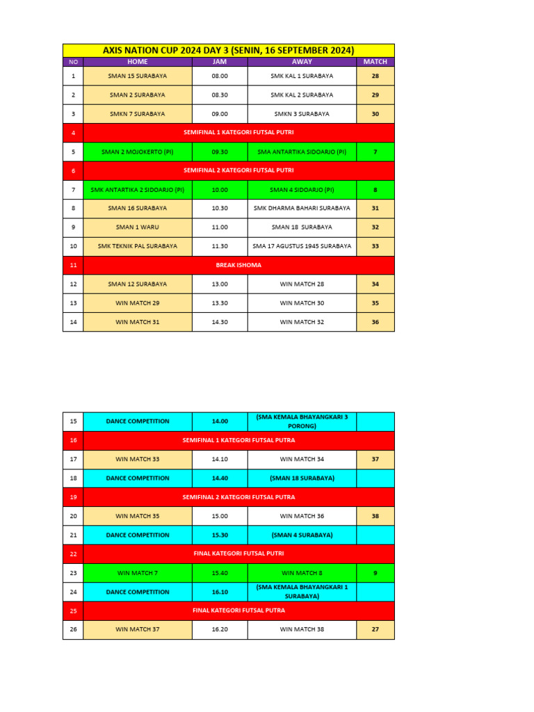 Jadwal Anc 2024 Sby Day 3 | PDF
