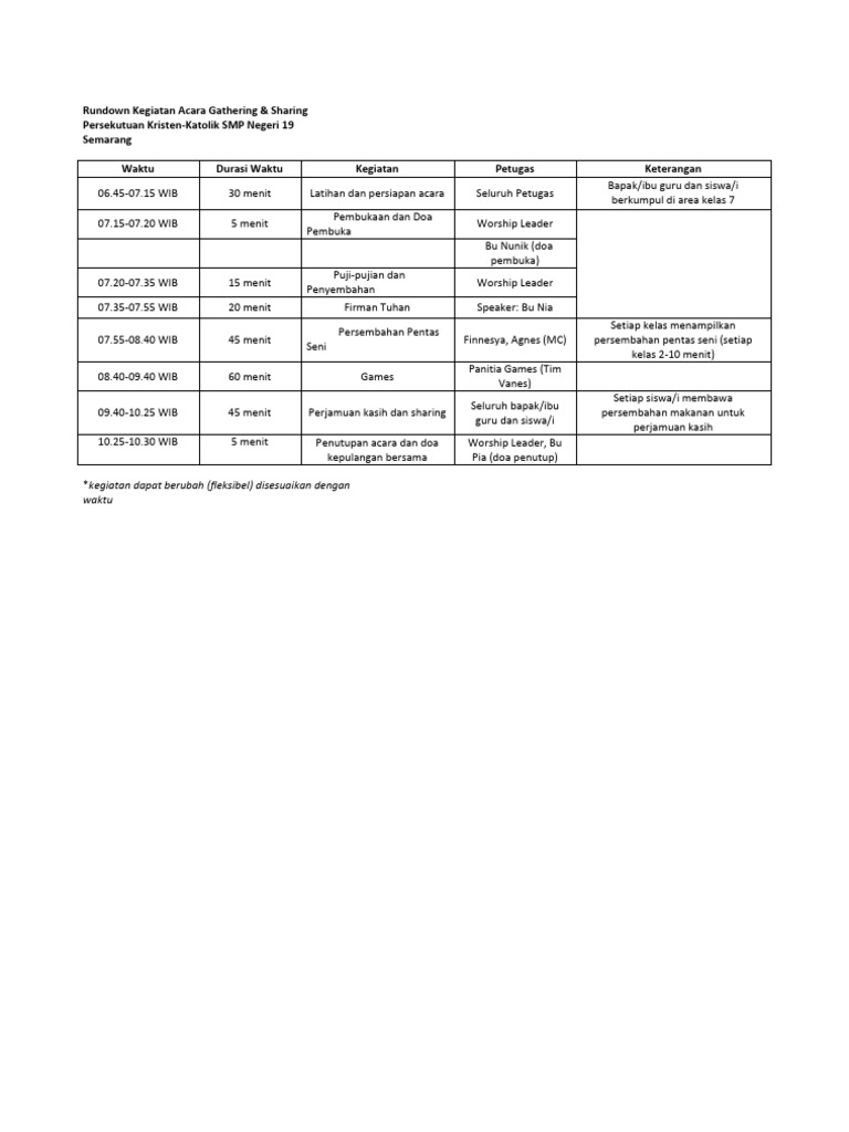 Rundown Kegiatan Acara Gathering B | PDF