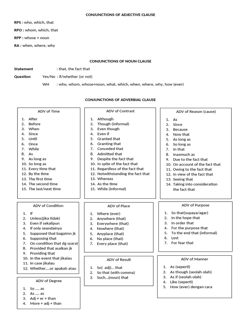 Type of Sub Clauses | PDF