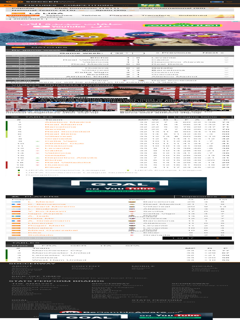 Summary - La Liga - Spain - Results, Fixtures, Tables and News ...