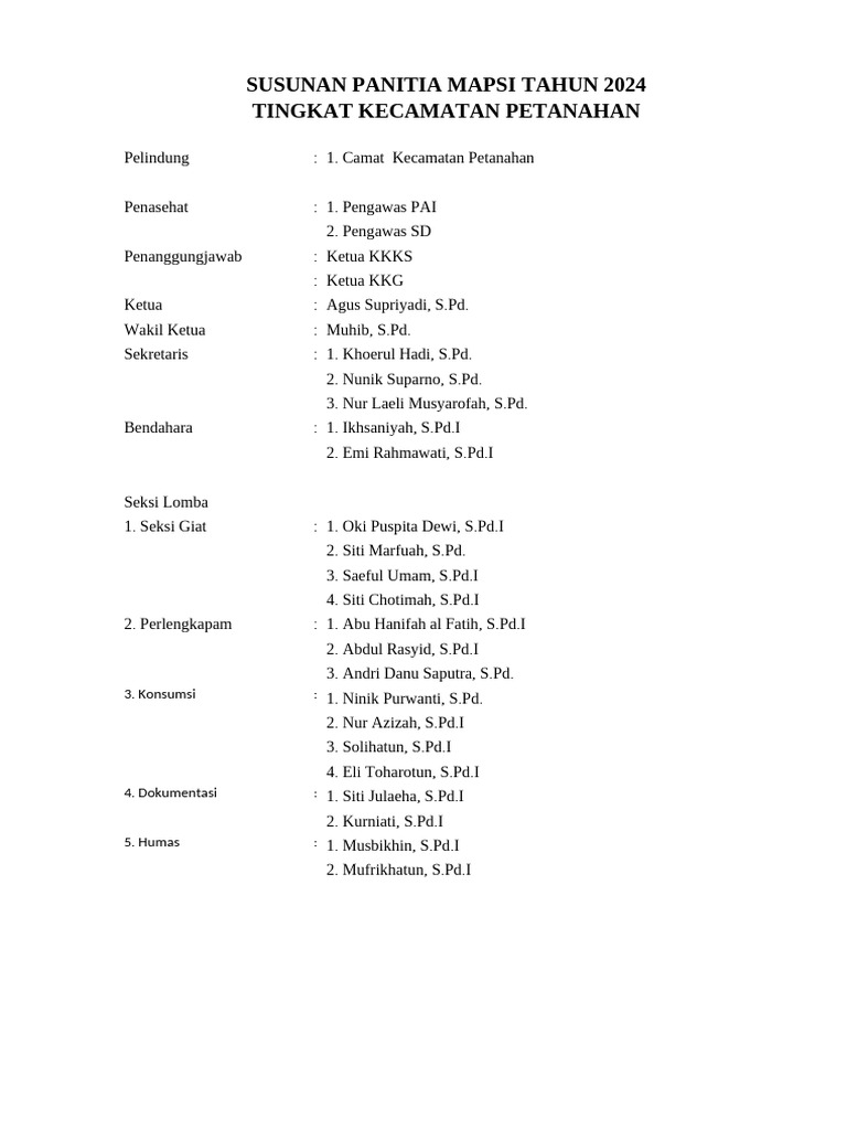 Panitia Dan Rab Mapsi 2024-Fixx | PDF