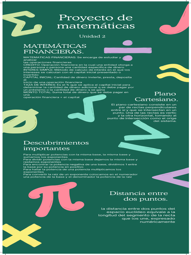 Infografía Proyecto Matemáticas Moderno Verde Blanco PDF | PDF