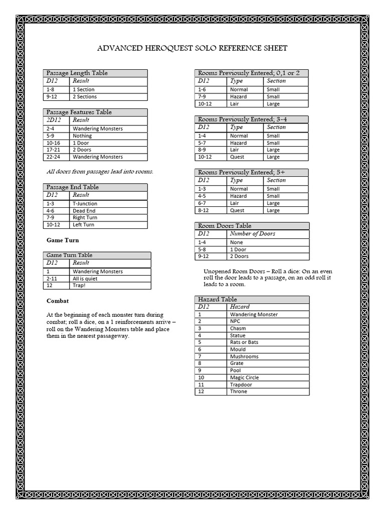 ADVANCED HEROQUEST SOLO REFERENCE SHEET | PDF