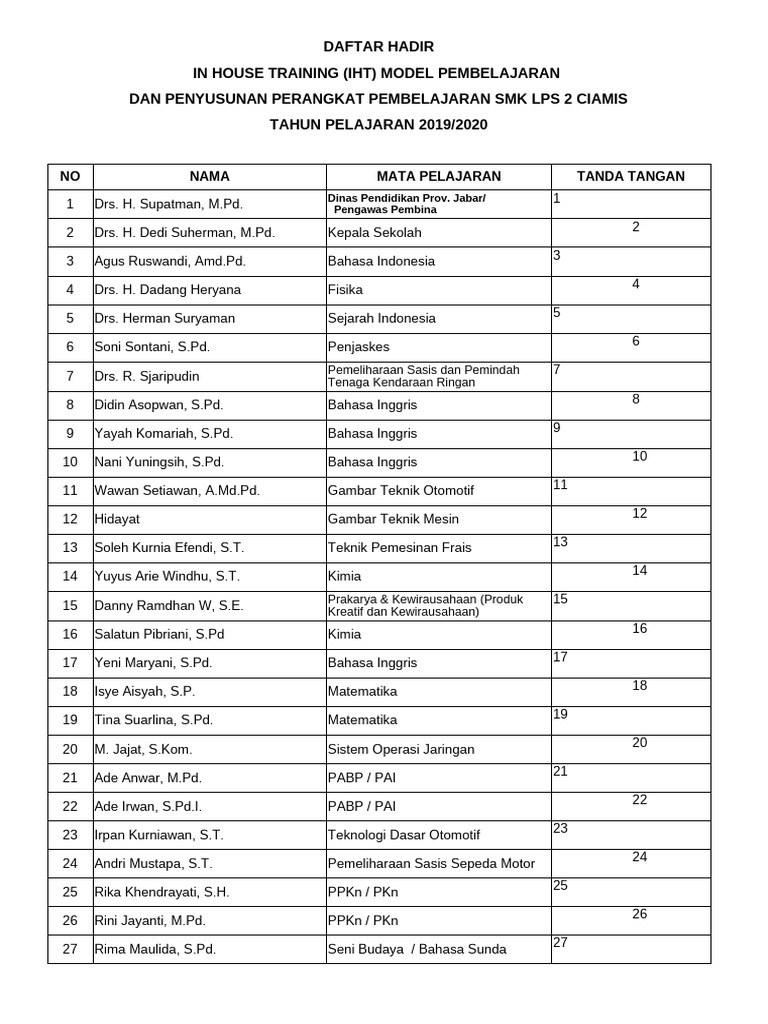 Daftar Hadir Rapat Kelulusan | PDF