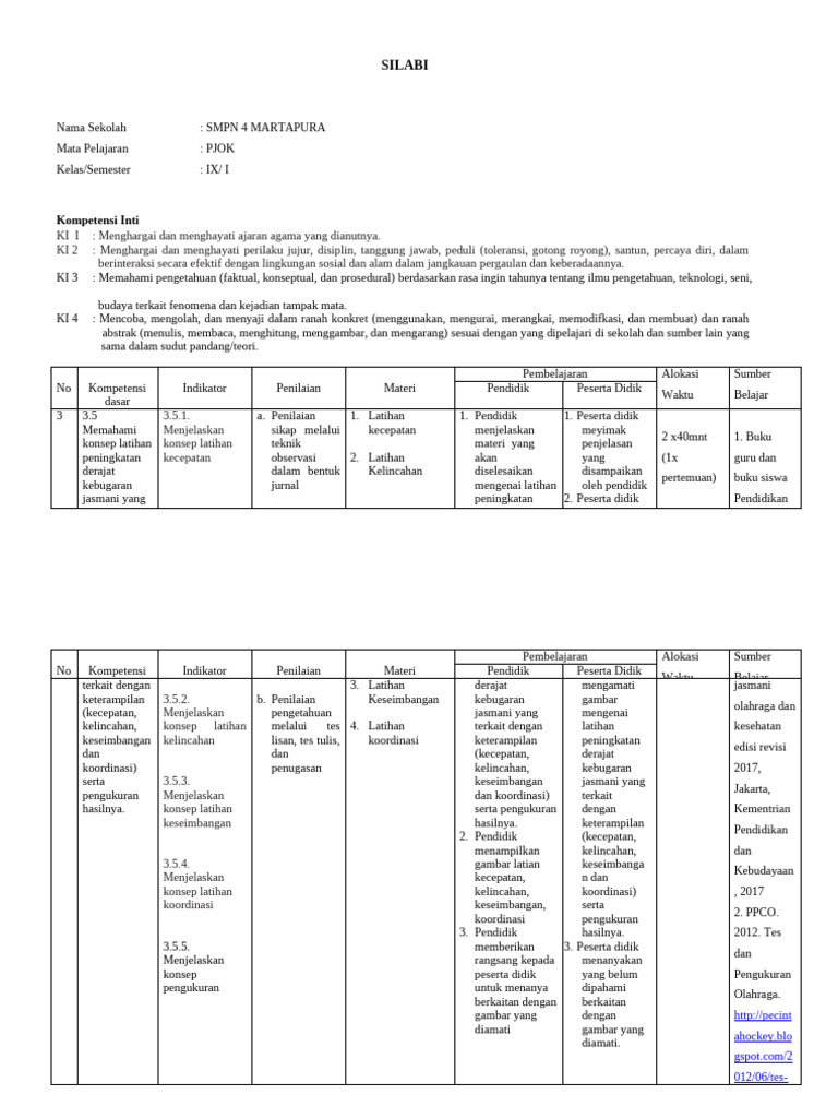 SILABI Kebugaran Jasmani | PDF