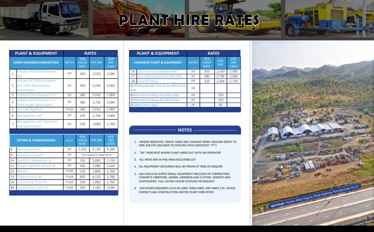 LA Plant Hire Rates | PDF