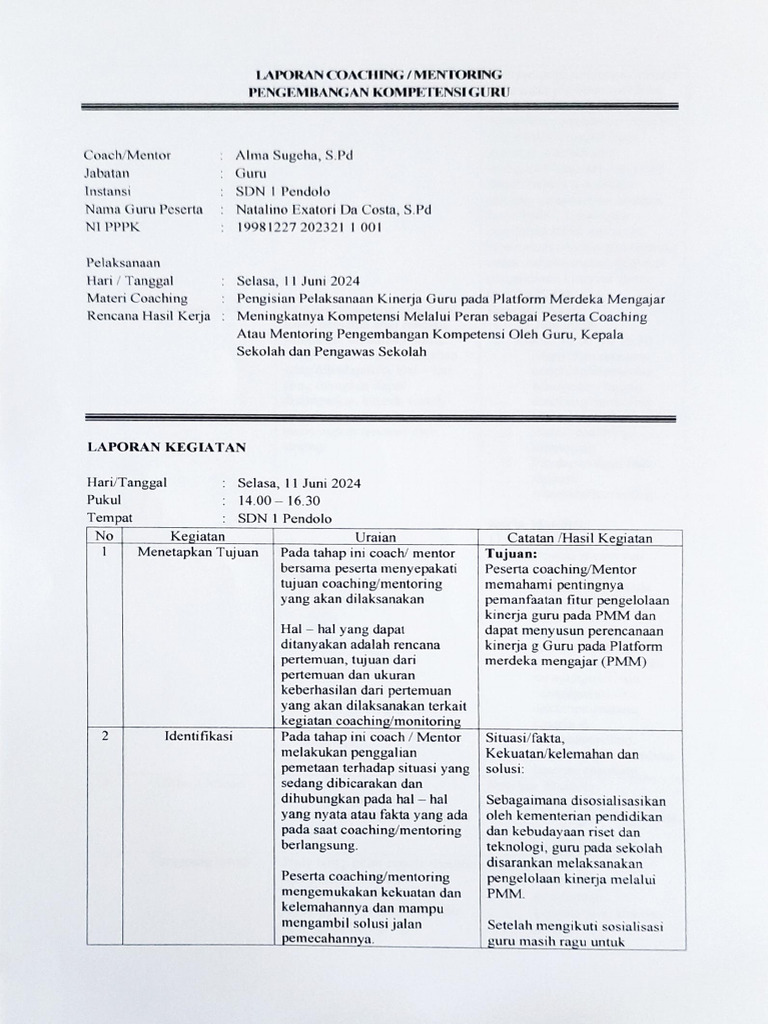 Laporan Coaching | PDF