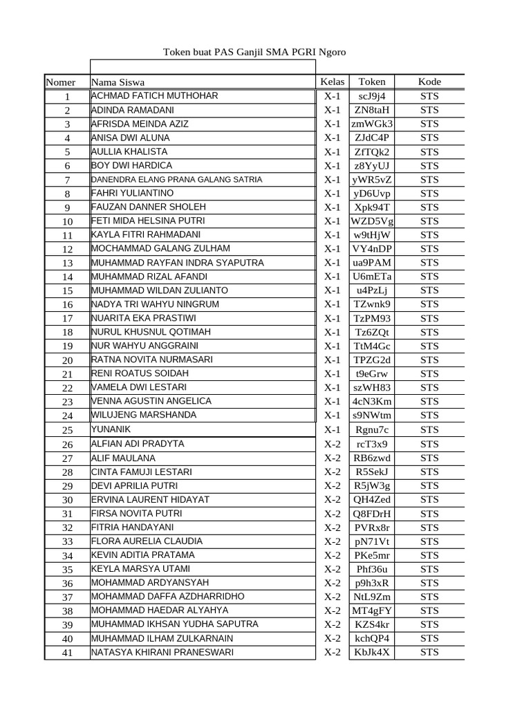 Token Pat Terbaru | PDF