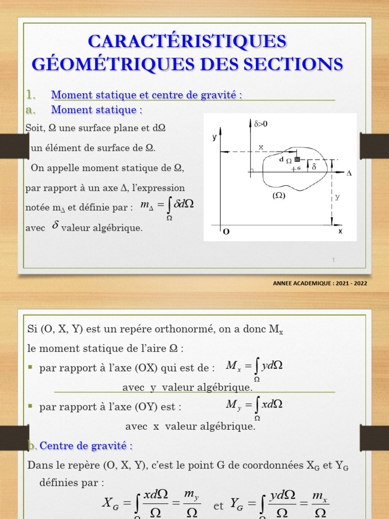 Chap 2 Caracteristiques Geometriques Des Sections 2018 - 2022 | PDF