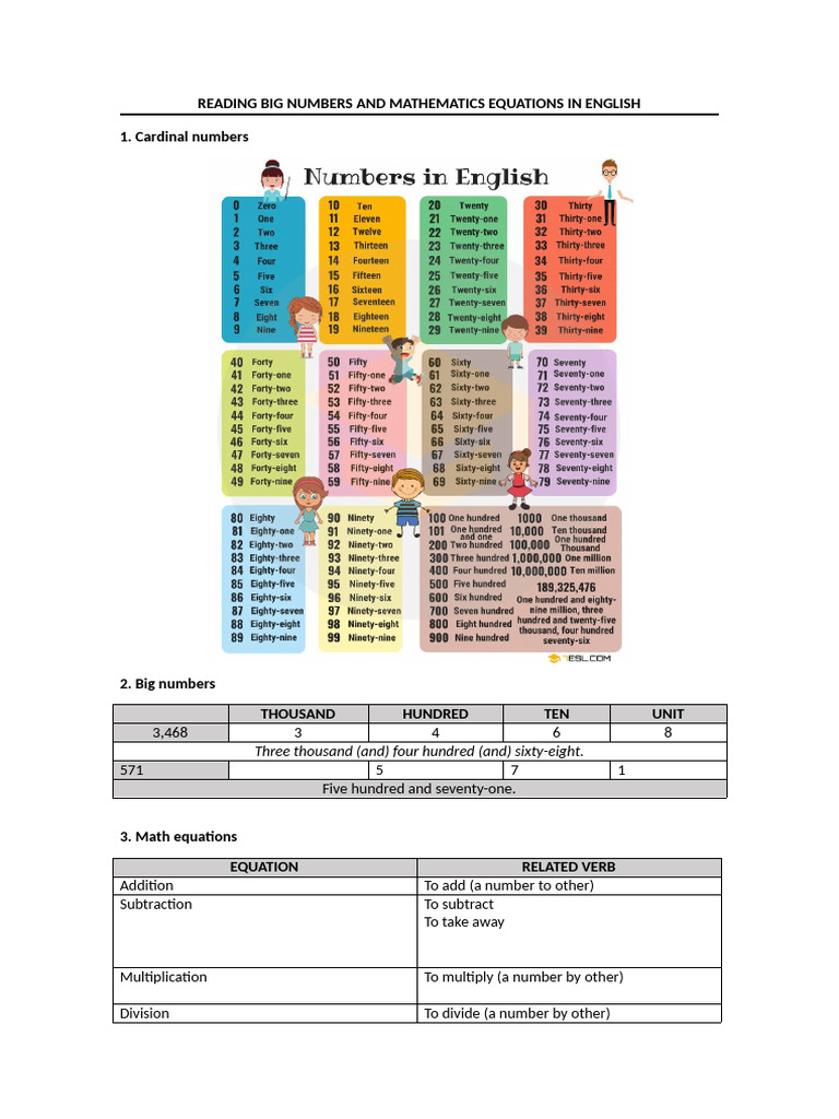 Reading Big Numbers and Mathematics Equations in English | PDF