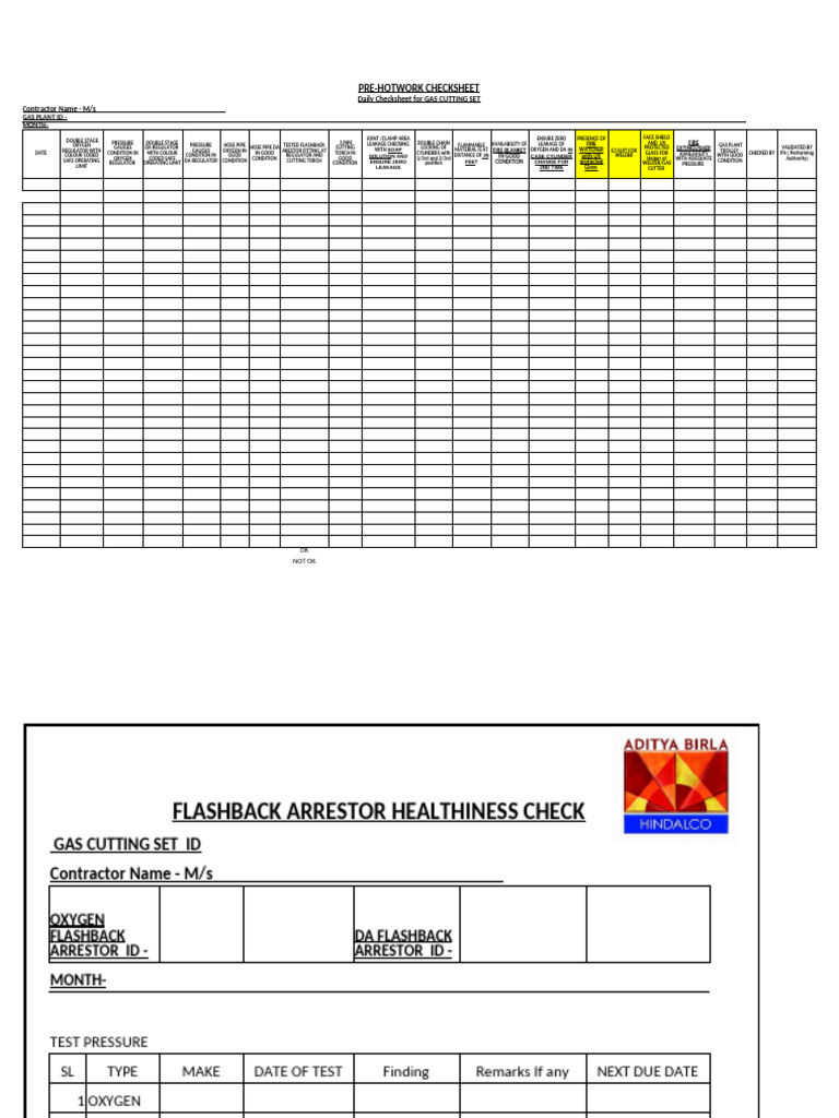 Pre - Hotwork Check Sheet of Gas Cutting Set New Revised Aug-24 | PDF ...