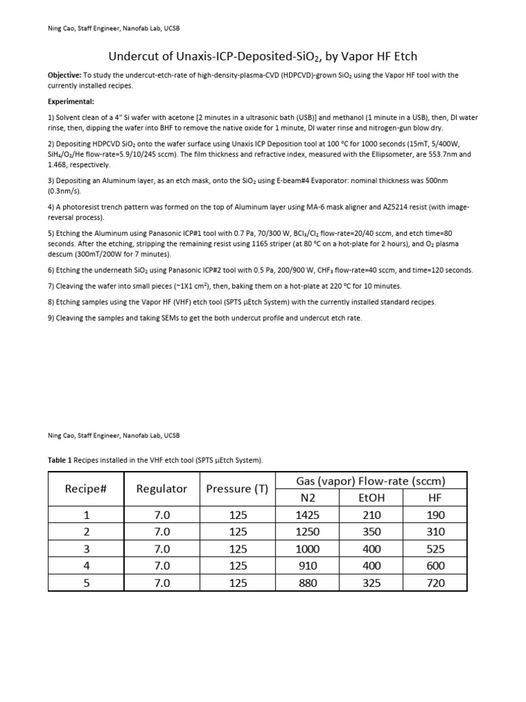 25-Dry Etch of Unaxis ICP-grown SiO2 Using Vapor HF Tool-A | PDF