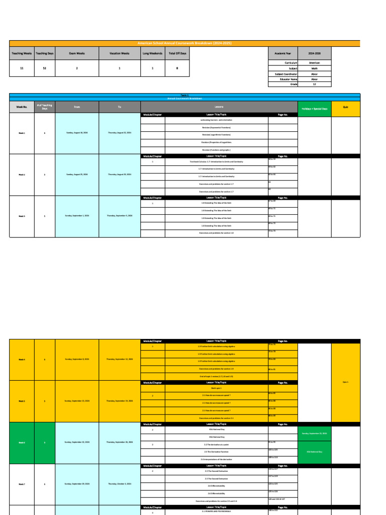 Grade 12 Math Course Breakdown Term One 2024-25 | PDF